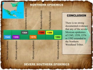 Native Depopulation | PPT