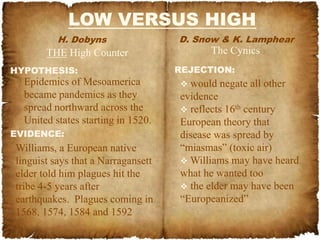 Native Depopulation | PPT