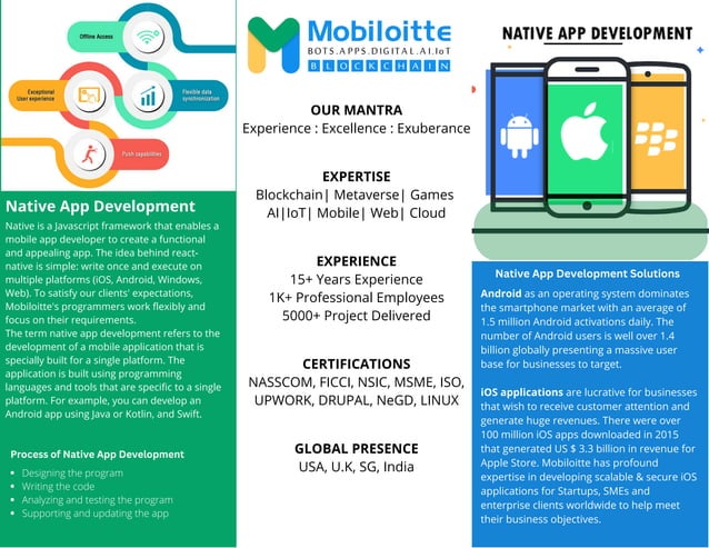 Native Android Development | PPT