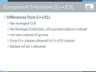Native Development for Windows Phone 8 | PPTX | Programming Languages ...