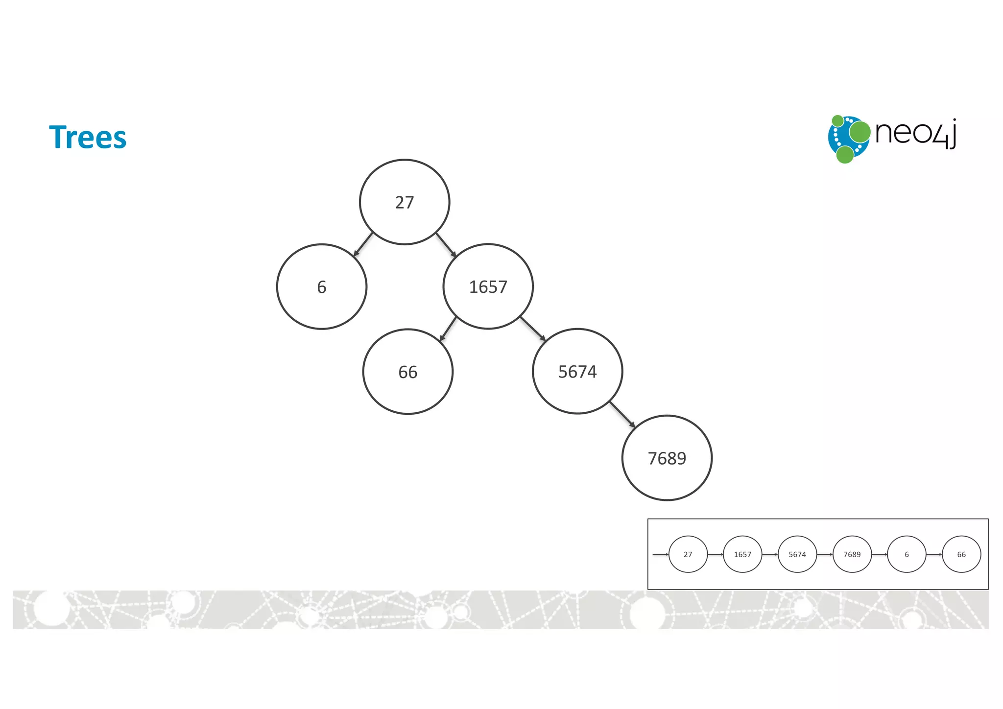 The Graph-Native Advantage | PPT