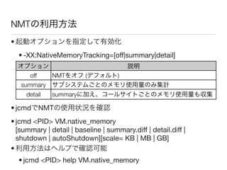 Native Memory Tracking | PDF