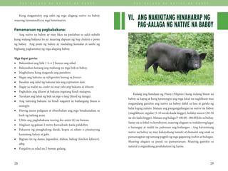 Pag-aalaga ng Native na Baboy | PDF