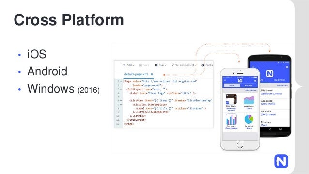 Nativescript Open Source Framework For Building Truly Native Mobile…