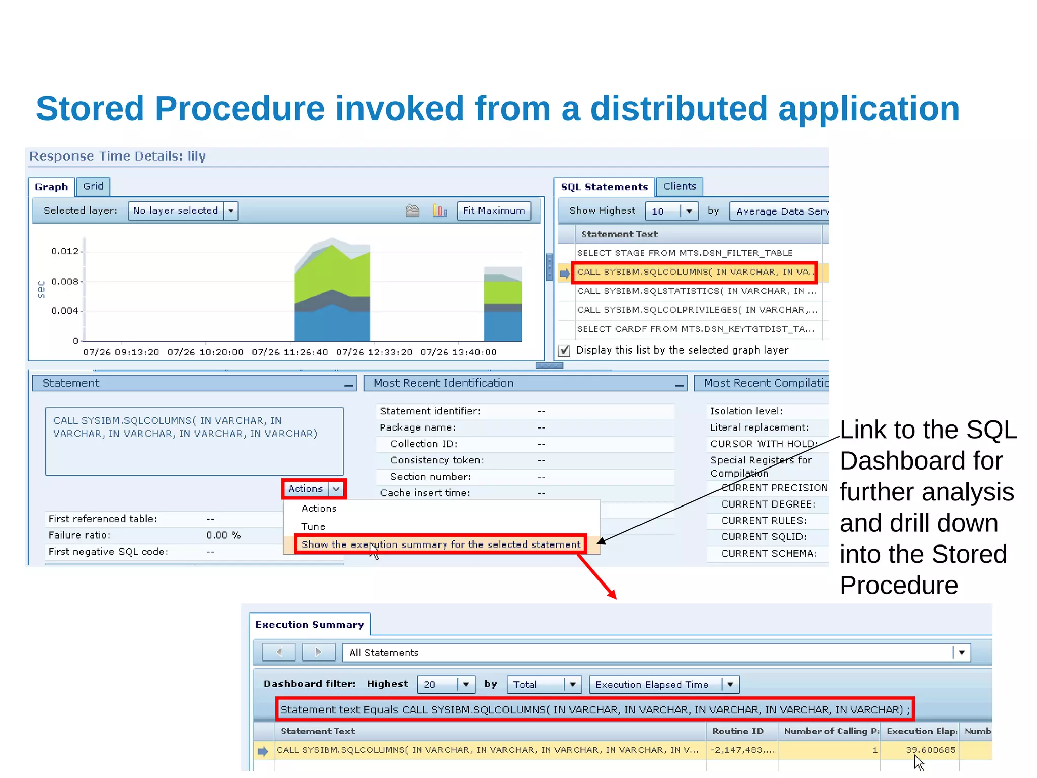 Native Stored Procedures with data studio | PPT