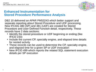 Native Stored Procedures with data studio | PPT
