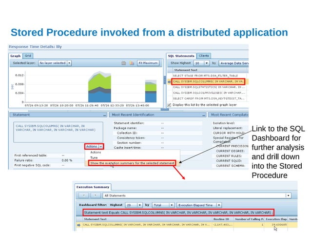 Native Stored Procedures with data studio | PPT