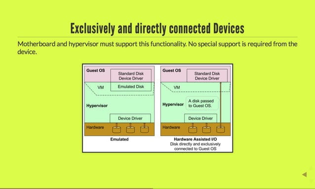 Era of Hardware Assisted Native Hypervisors (Virtual Machines) | PPT