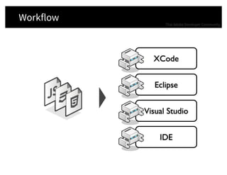 Native VS HTML5 | PDF | Web Development | Internet