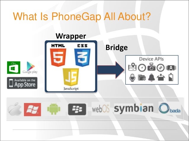 Native Mobile Apps Xamarin And Phonegap