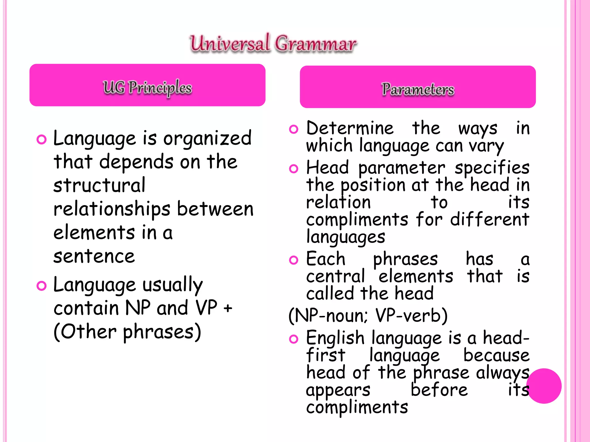 Nativist theory | PPTX