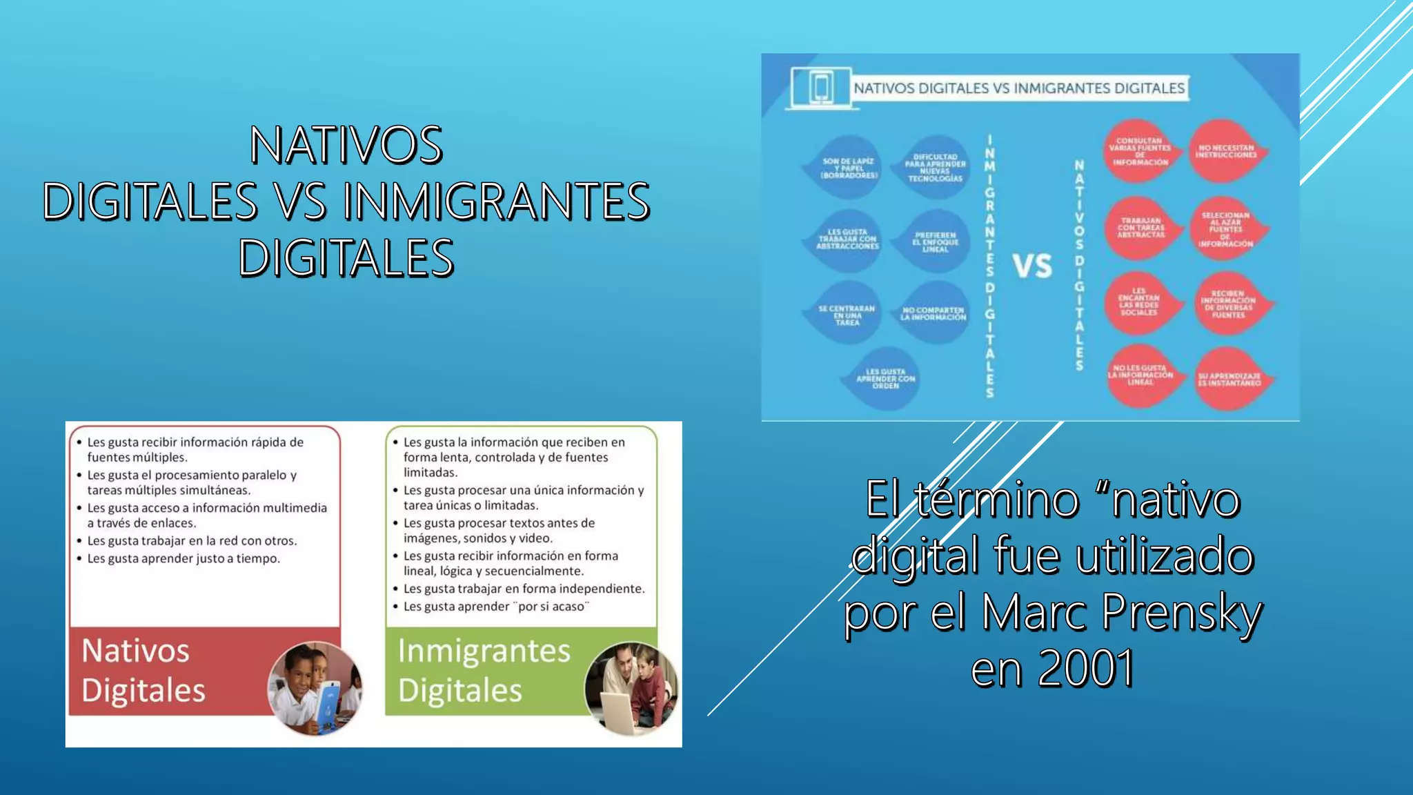 Nativos digitales | PPTX | Technology & Computing