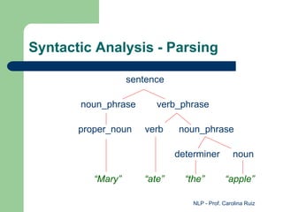 natural-language-processing.ppt