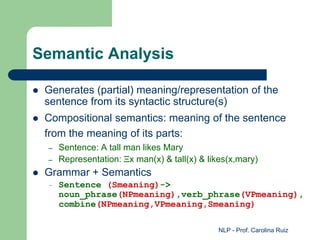 natural-language-processing.ppt