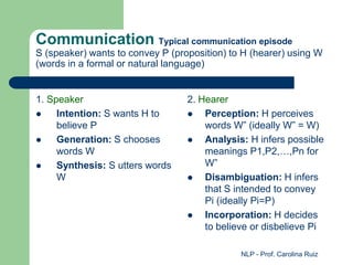 natural-language-processing.ppt