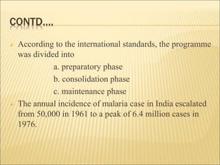 ANTI MALARIA CONTROL PROGRAMME | PPT