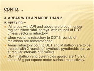 ANTI MALARIA CONTROL PROGRAMME | PPT