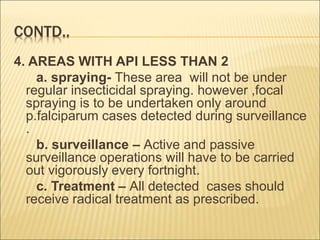 ANTI MALARIA CONTROL PROGRAMME | PPT