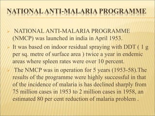 ANTI MALARIA CONTROL PROGRAMME | PPT