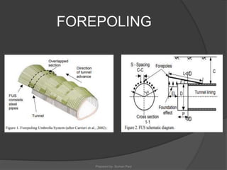 NATM Tunneling ppt | PPT