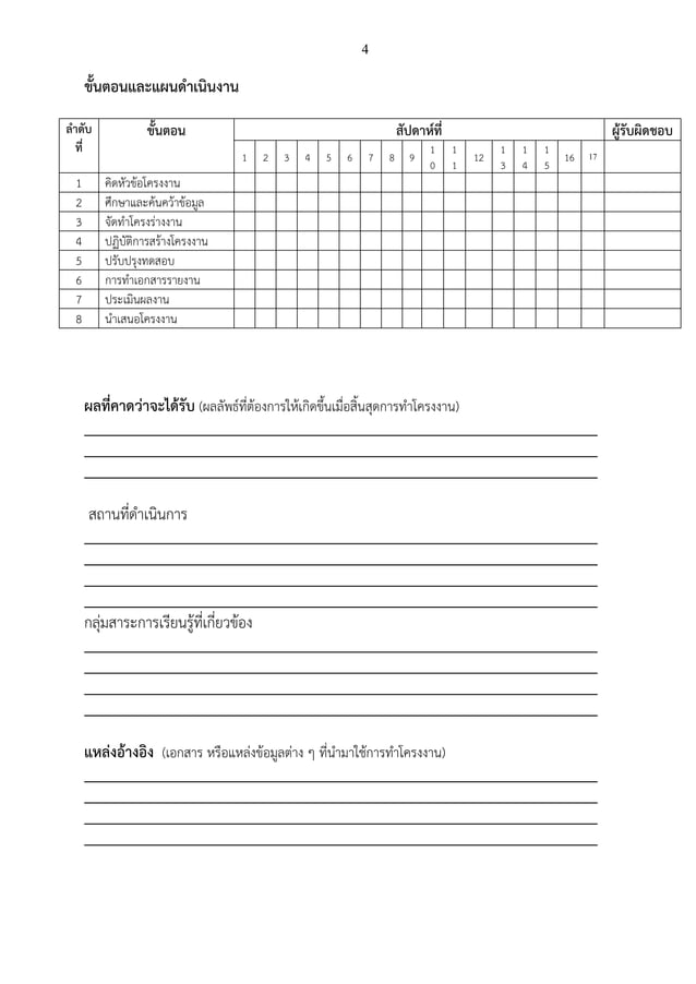 Natnicha 2561-project | PDF