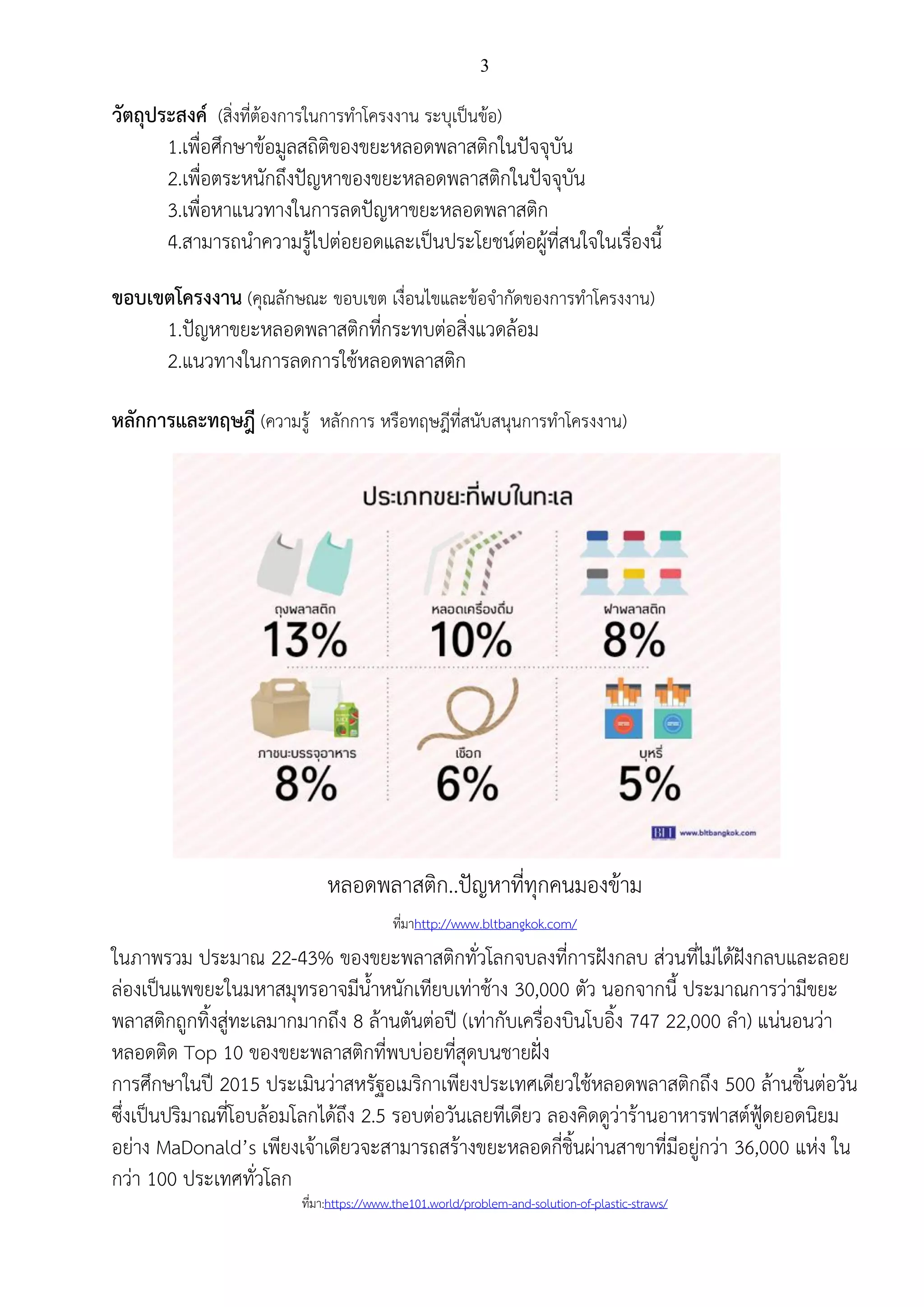 Natnicha 2561-project | PDF