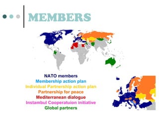 Nato | PPT
