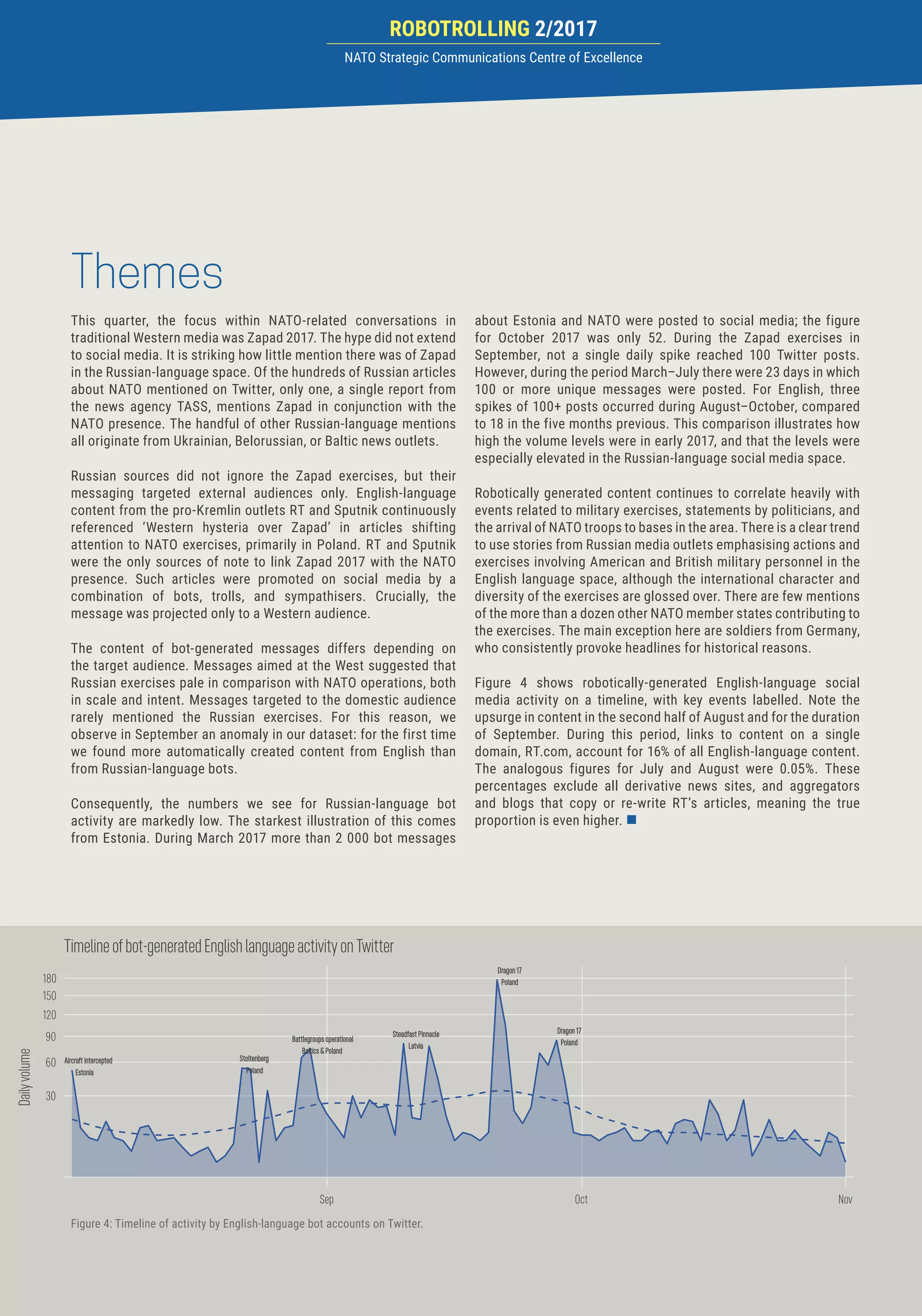 NATO - Robotrolling Report.NATO Strategic Communications Centre of ...