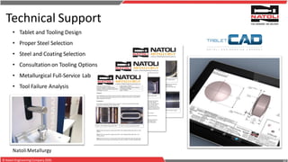 Natoli Engineering Presentation at 2020 Virtual Pharma Expo | PPT