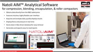 Natoli Engineering Presentation at 2020 Virtual Pharma Expo | PPT