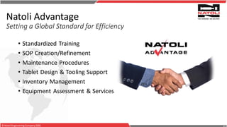 Natoli Engineering Presentation at 2020 Virtual Pharma Expo | PPT