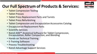 Natoli Engineering Presentation at 2020 Virtual Pharma Expo | PPT