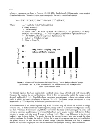 Nato load carriage | PDF