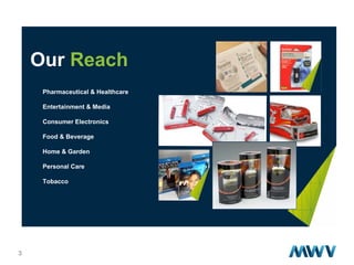 MWV and Natralock Packaging Overview | PDF