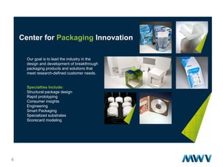 MWV and Natralock Packaging Overview | PDF