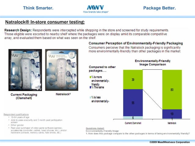 Natralock Presentation | PDF