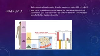 HIPONATREMIA COMO REALIZAR CALCULOS.pptx