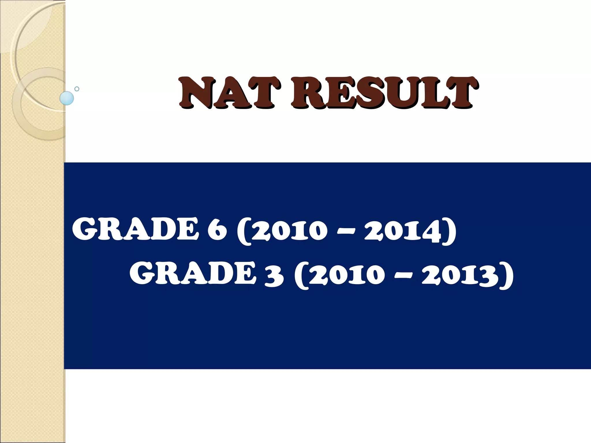 Nat result presentation (2010-2014) | PPT