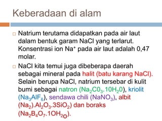 Natrium (SMAKBO) | PPTX