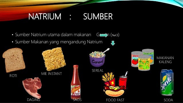 Natrium : Manfaat - Sumber - Akibat Dan Kekurangan