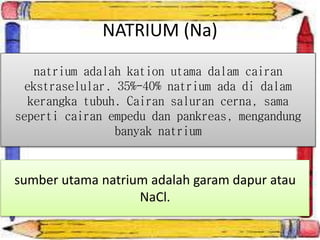 Natrium (na) | PPTX