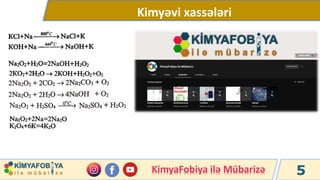 Natrium və Kalium.pptx