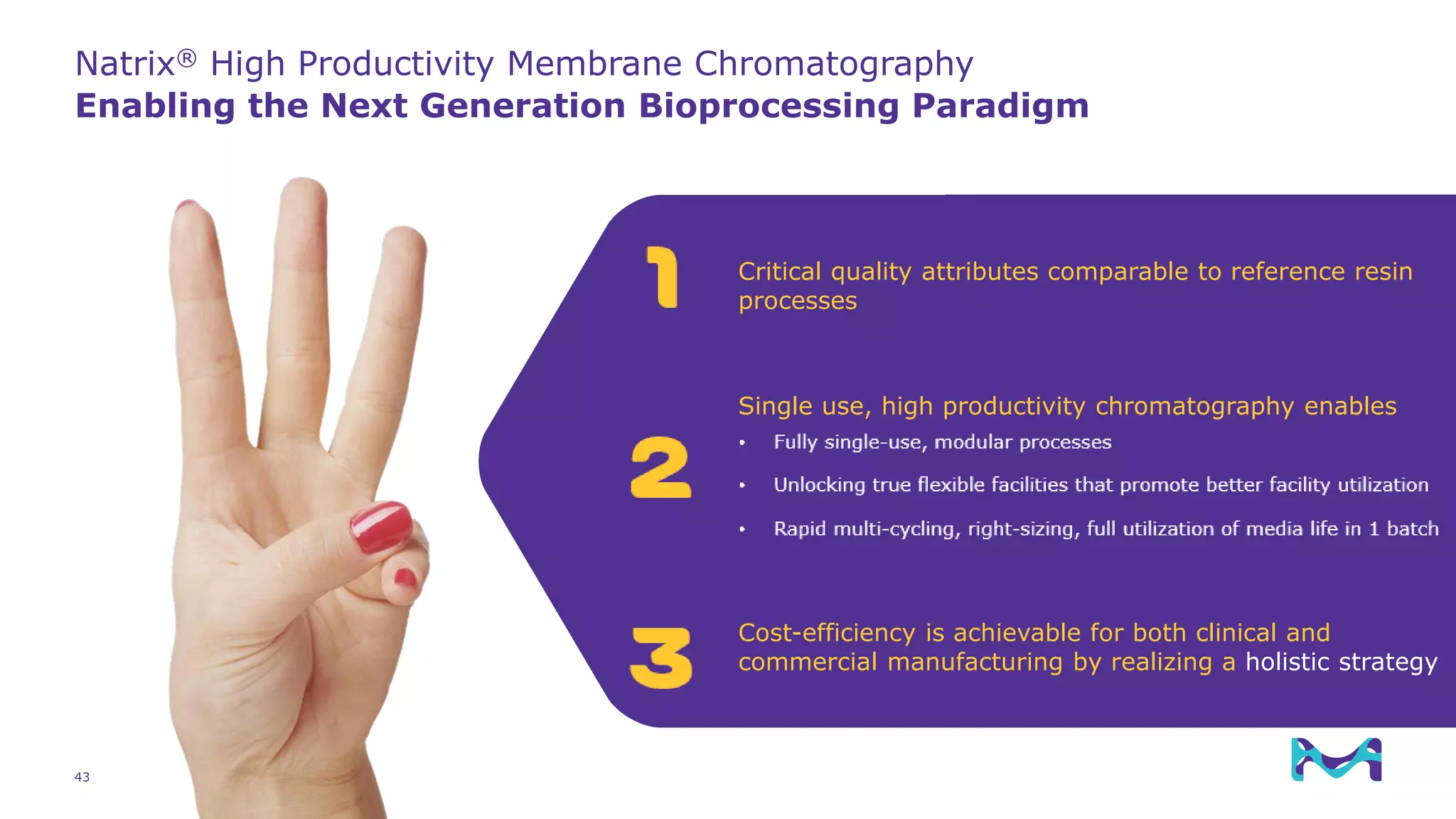 High Productivity Membrane Chromatography: Enabling the Next Generation ...