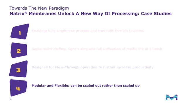 High Productivity Membrane Chromatography: Enabling the Next Generation Bioprocessing Paradigm | PPT