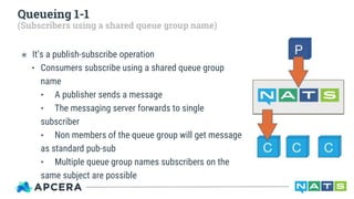 NATS for Modern Messaging and Microservices | PPTX