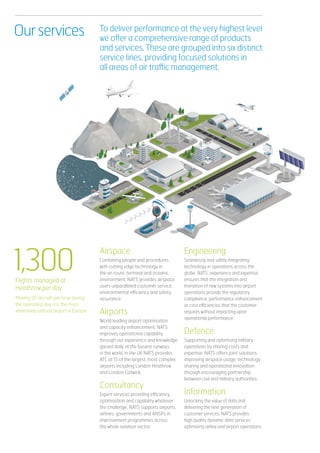 NATS Brochure for Asia Pacific Region | PDF