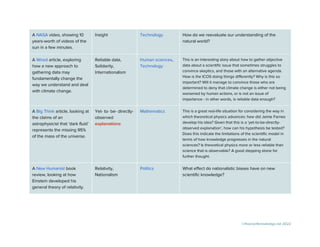 NatSci - BQ5 exploration points (2022-23).docx