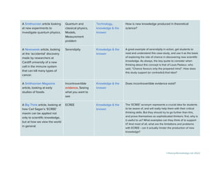 NatSci - BQ5 exploration points (2022-23).docx
