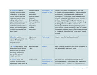 NatSci - BQ5 exploration points (2022-23).docx