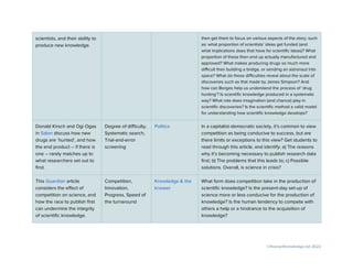 NatSci - BQ5 exploration points (2022-23).docx